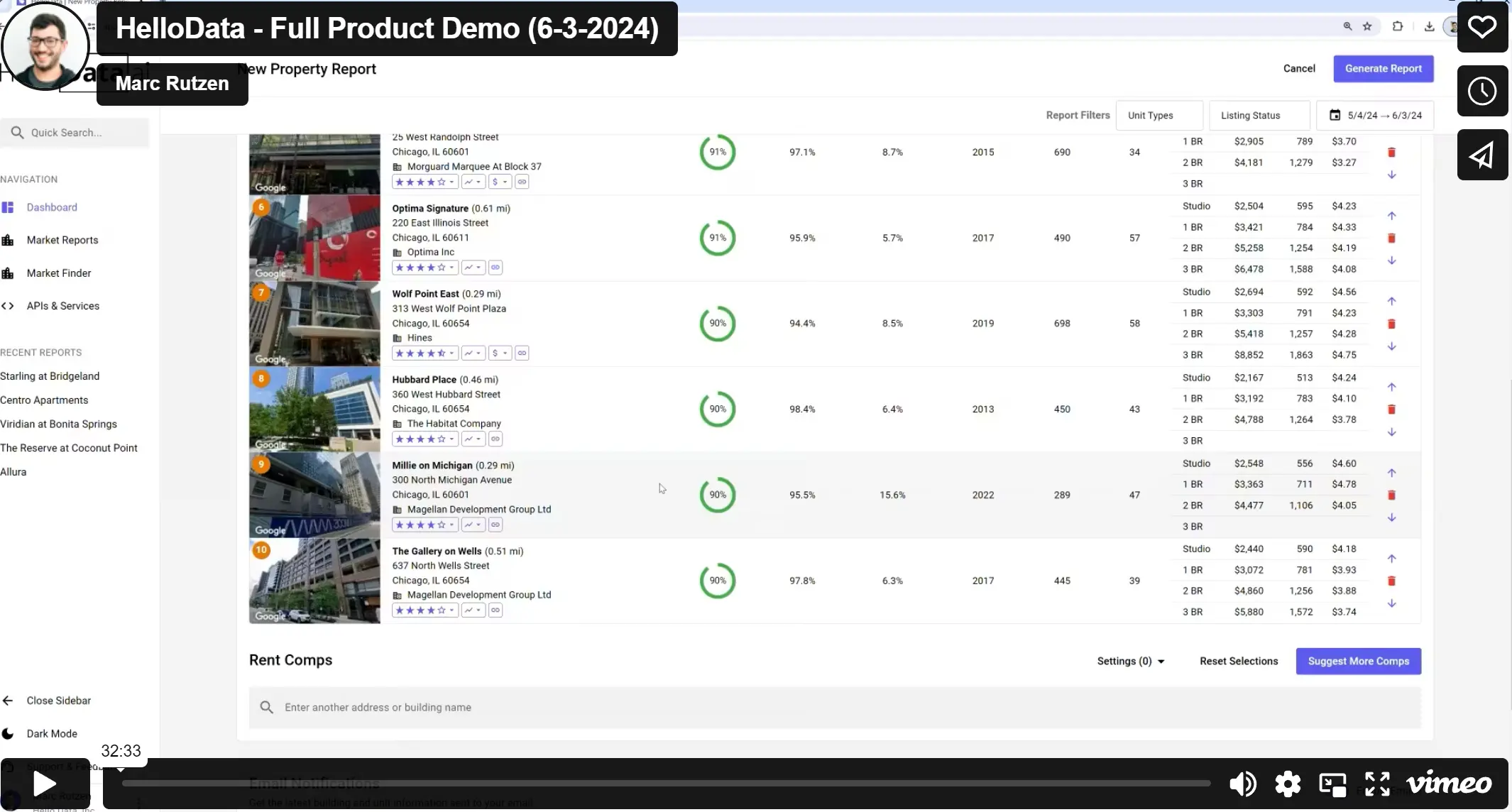 Automated Multifamily Market Analysis